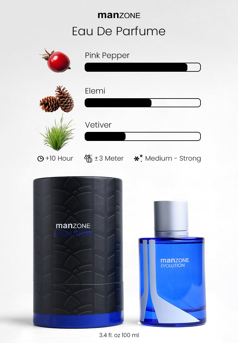 MANZONE - Parfum Evolution 100ml - Blue – Manzone Store