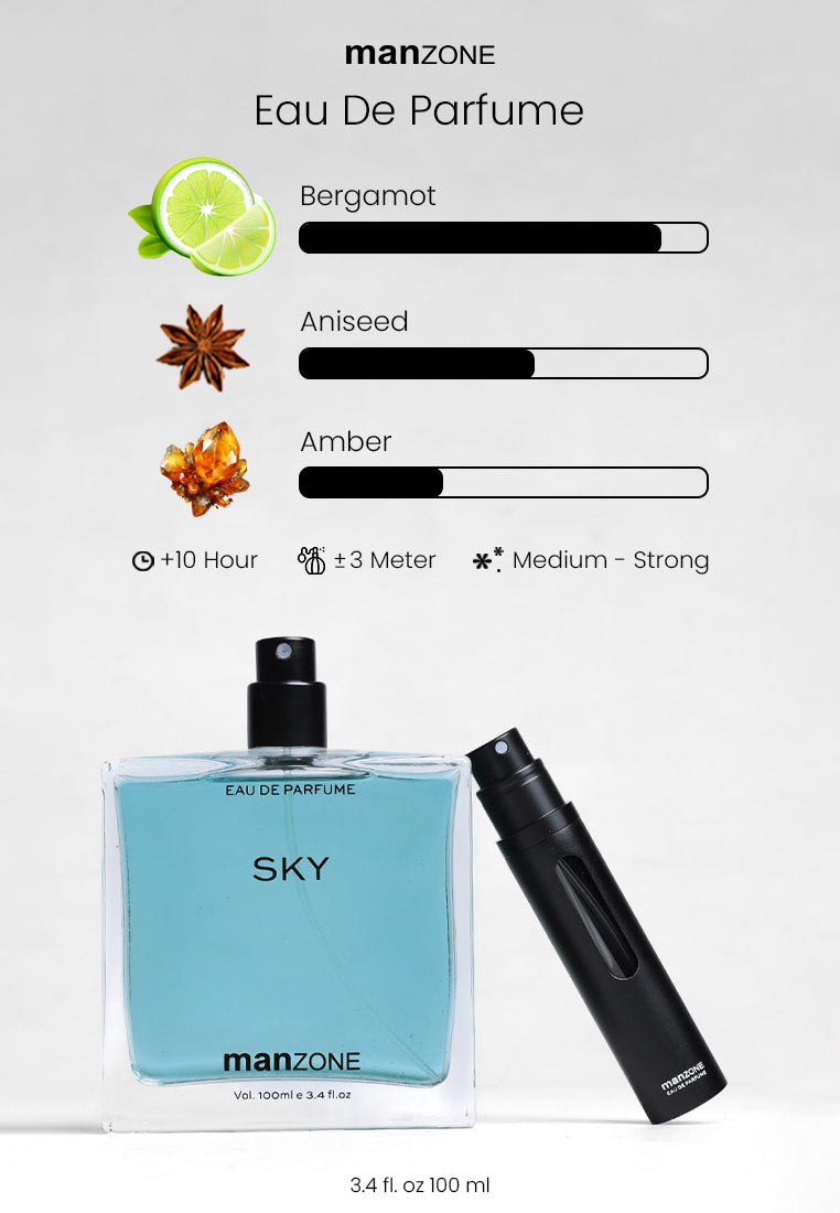 MANZONE - Parfum Sky 100ml - Blue – Manzone Store